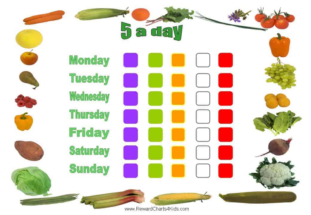 Five A Day For Kids Free 5 A Day Sticker Charts Five A Day For Kids Free 5 A Day Sticker Charts