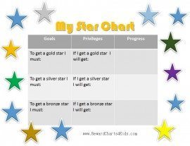 Star Charts for Kids