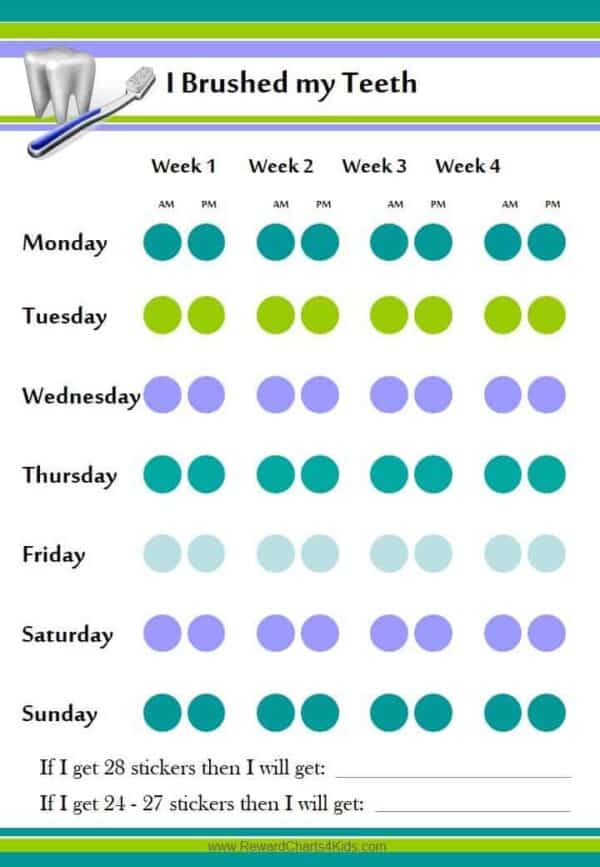 Free Printable Teeth Brushing Chart | Instant Download