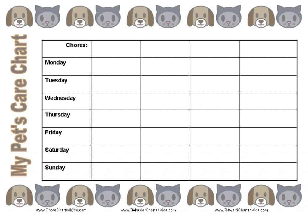 Reward Charts for Pet Care
