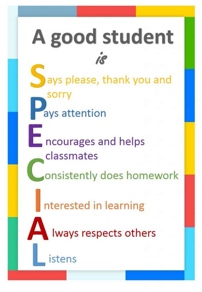 Free Classroom Posters (Printable and Customizable)