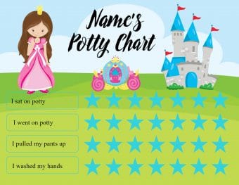 Free Princess Behavior Chart | Editable and Printable
