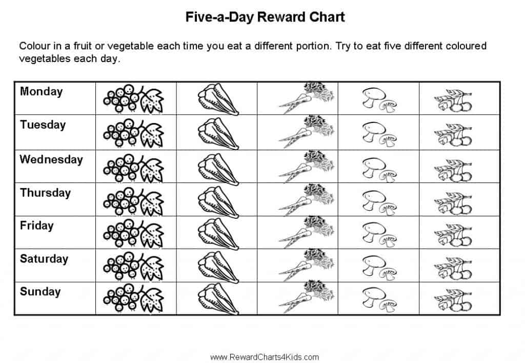 Five a Day for Kids | Free 5 a Day Sticker Charts
