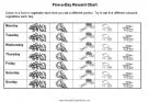 Five a Day for Kids | Free 5 a Day Sticker Charts