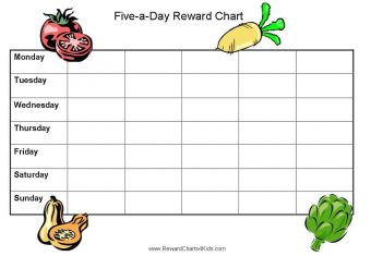 Five a Day for Kids | Free 5 a Day Sticker Charts