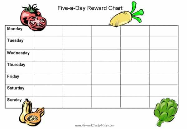 Five a Day for Kids | Free 5 a Day Sticker Charts