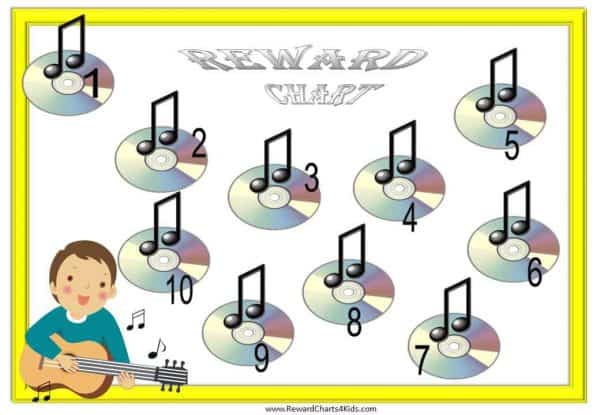 Sticker Charts with a Music Theme