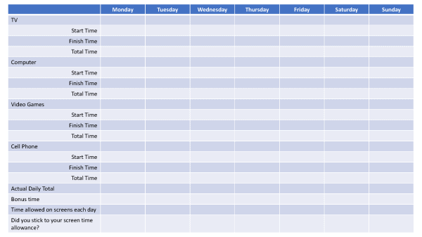 How to Limit Screen Time | Tips and Tools