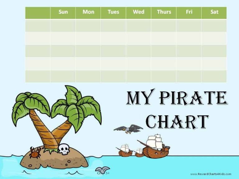 Pirate Behavior Charts