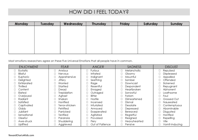 Free Printable Feelings Chart | Instant Download