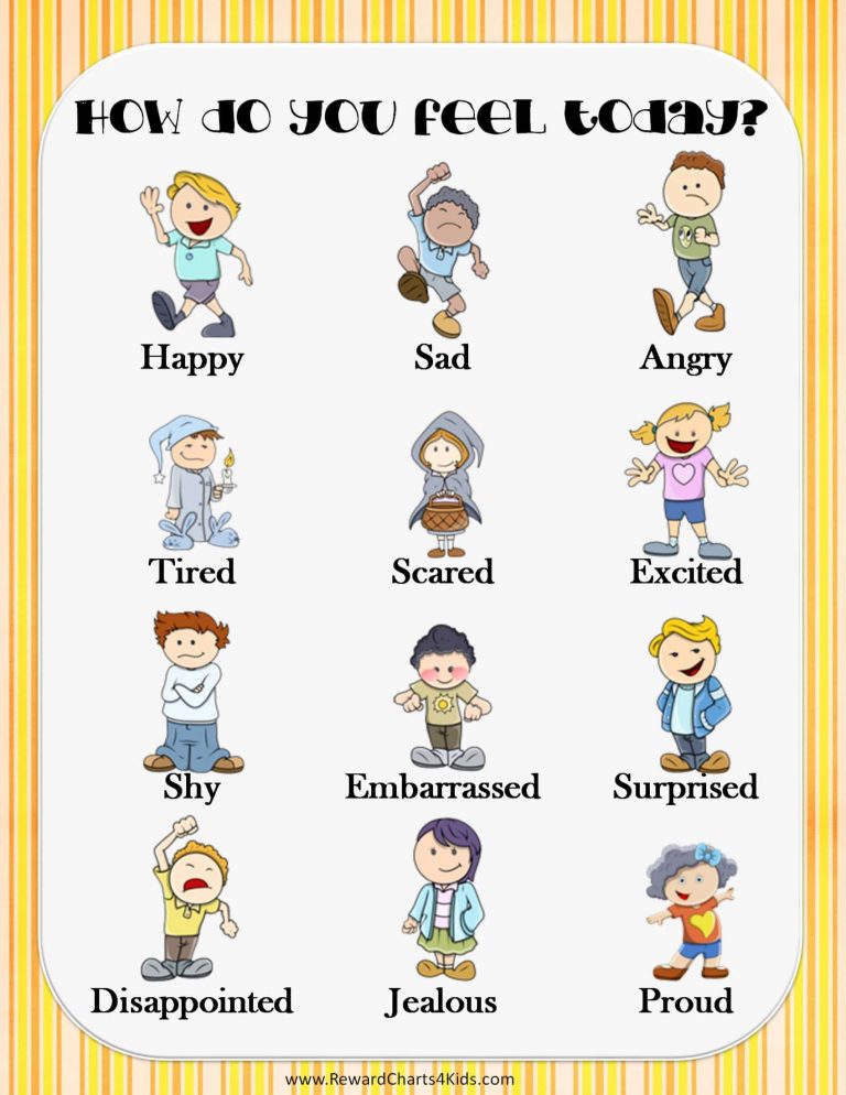 Free Printable Feelings Chart | Instant Download