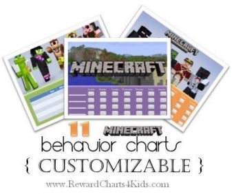 Free Printable & Customizable Minecraft Behavior Charts