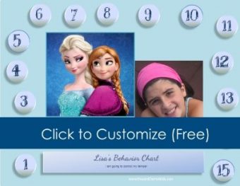 Frozen Behavior Chart
