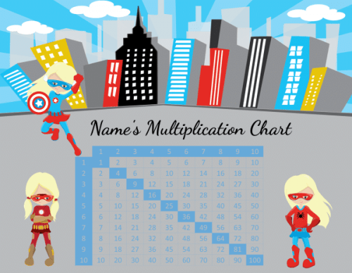 Free Custom Multiplication Chart Printable | Customize then Print