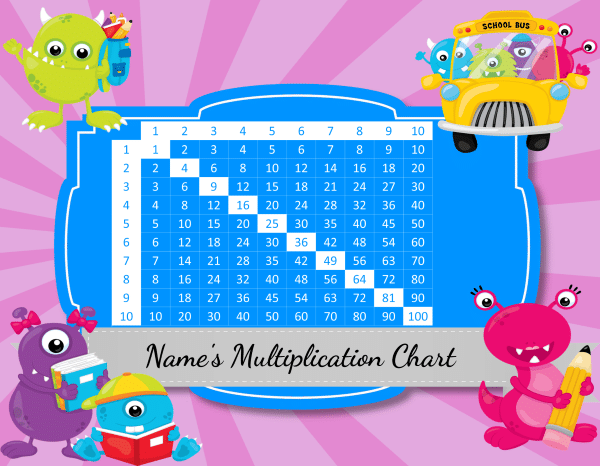 Free Custom Multiplication Chart Printable | Customize then Print