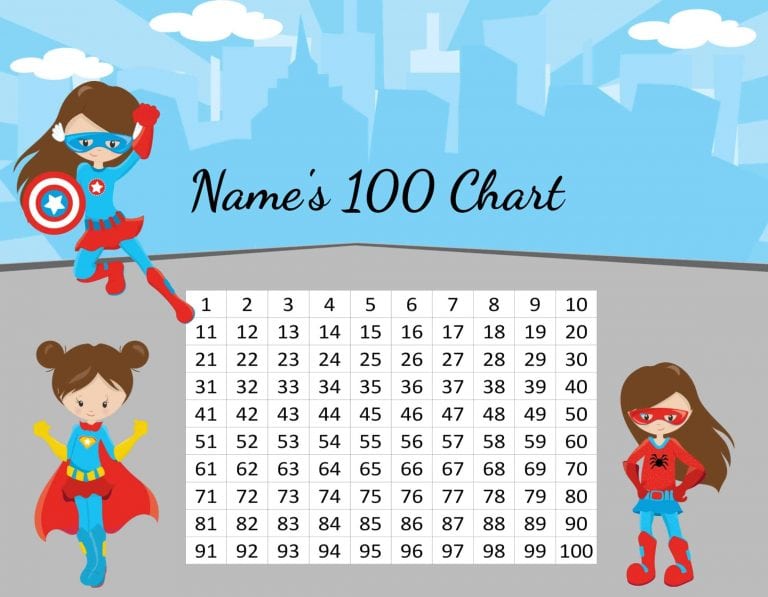 Free Printable Number Chart 1-100 | Customizable | Instant Download