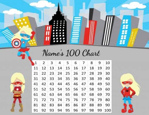 Free Printable Number Chart 1-100 | Customizable | Instant Download