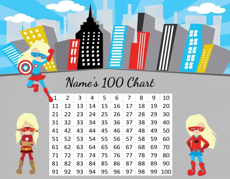 Free Printable Number Chart 1-100 | Customizable | Instant Download