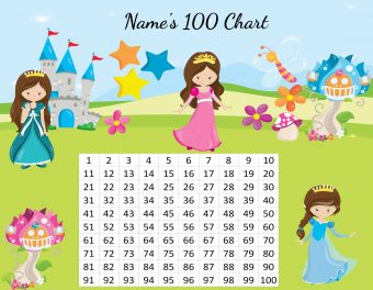 Free Printable Number Chart 1-100 | Customizable | Instant Download