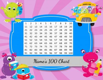 Free Printable Number Chart 1-100 | Customizable | Instant Download