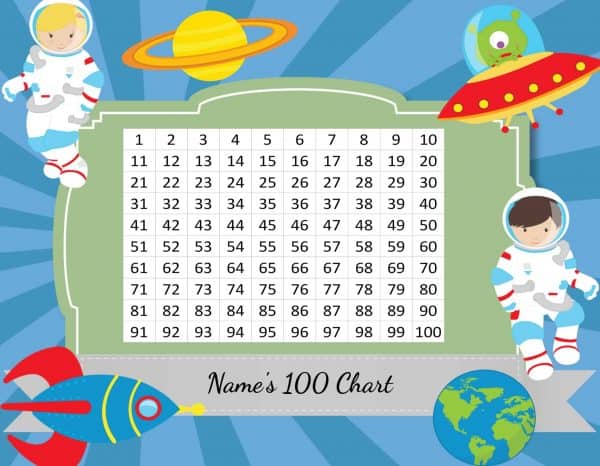 Free Printable Number Chart 1-100 | Customizable | Instant Download