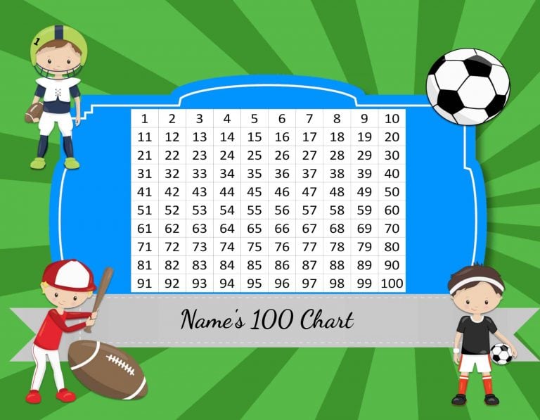 Free Printable Number Chart 1-100 | Customizable | Instant Download