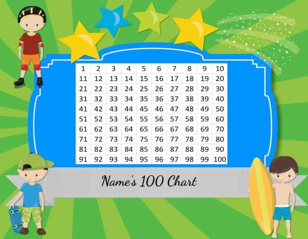 Free Printable Number Chart 1-100 | Customizable | Instant Download