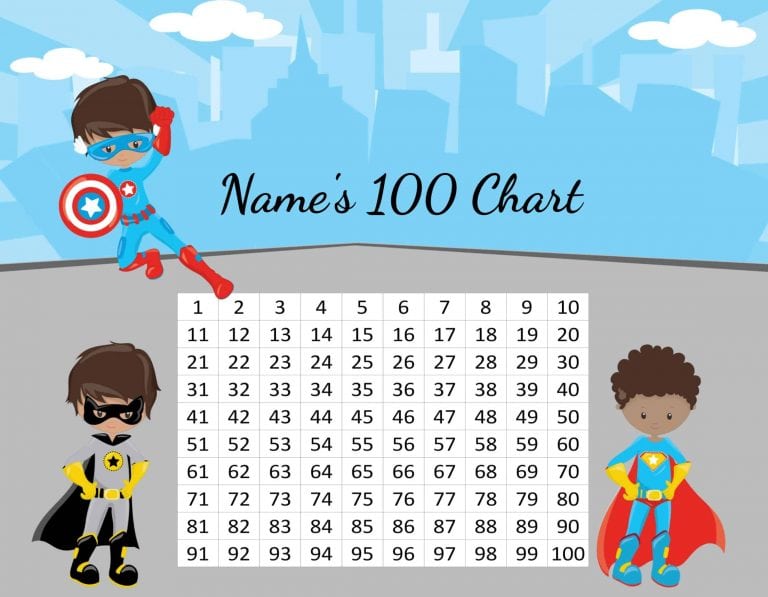 Free Printable Number Chart 1-100 | Customizable | Instant Download