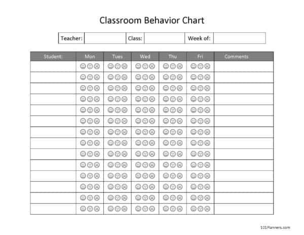 Classroom Behavior Chart