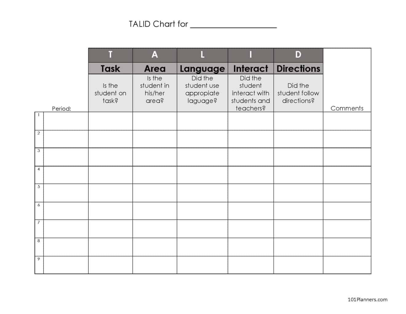 Classroom Behavior Chart