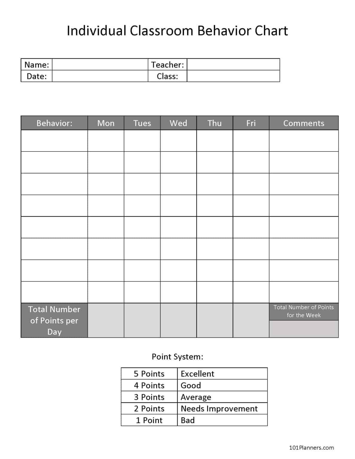 Classroom Behavior Chart
