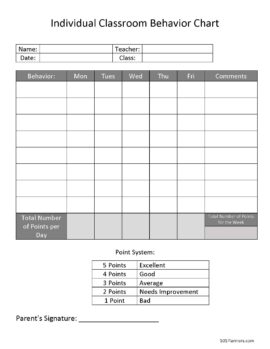Classroom Behavior Chart