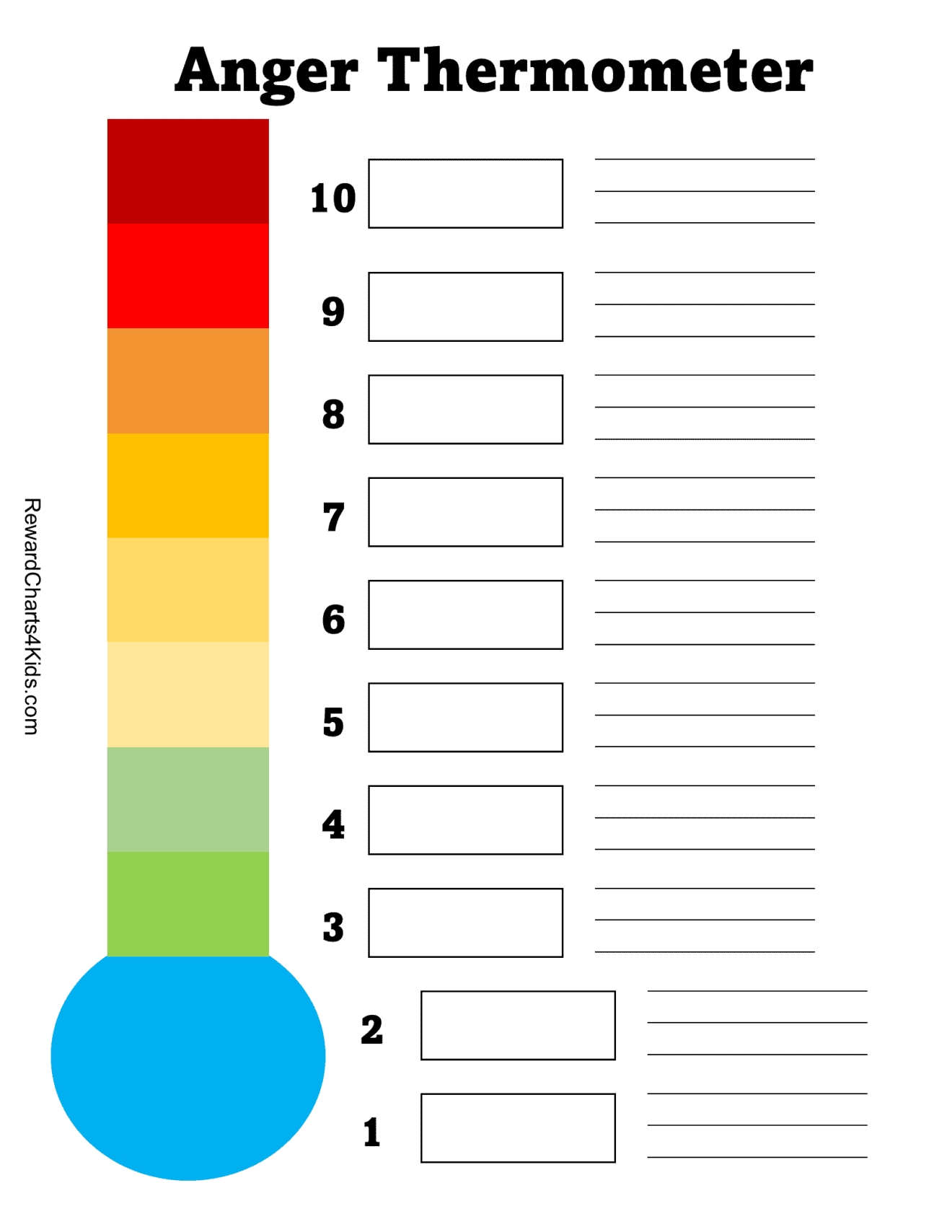 Free printable anger thermometer | Editable PDF