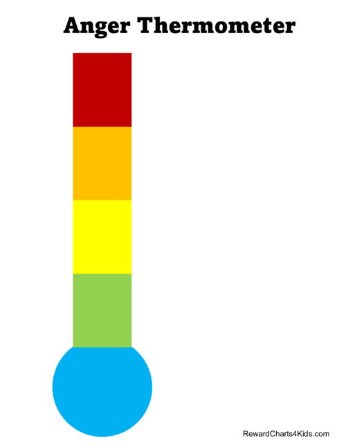 Free printable anger thermometer | Editable PDF