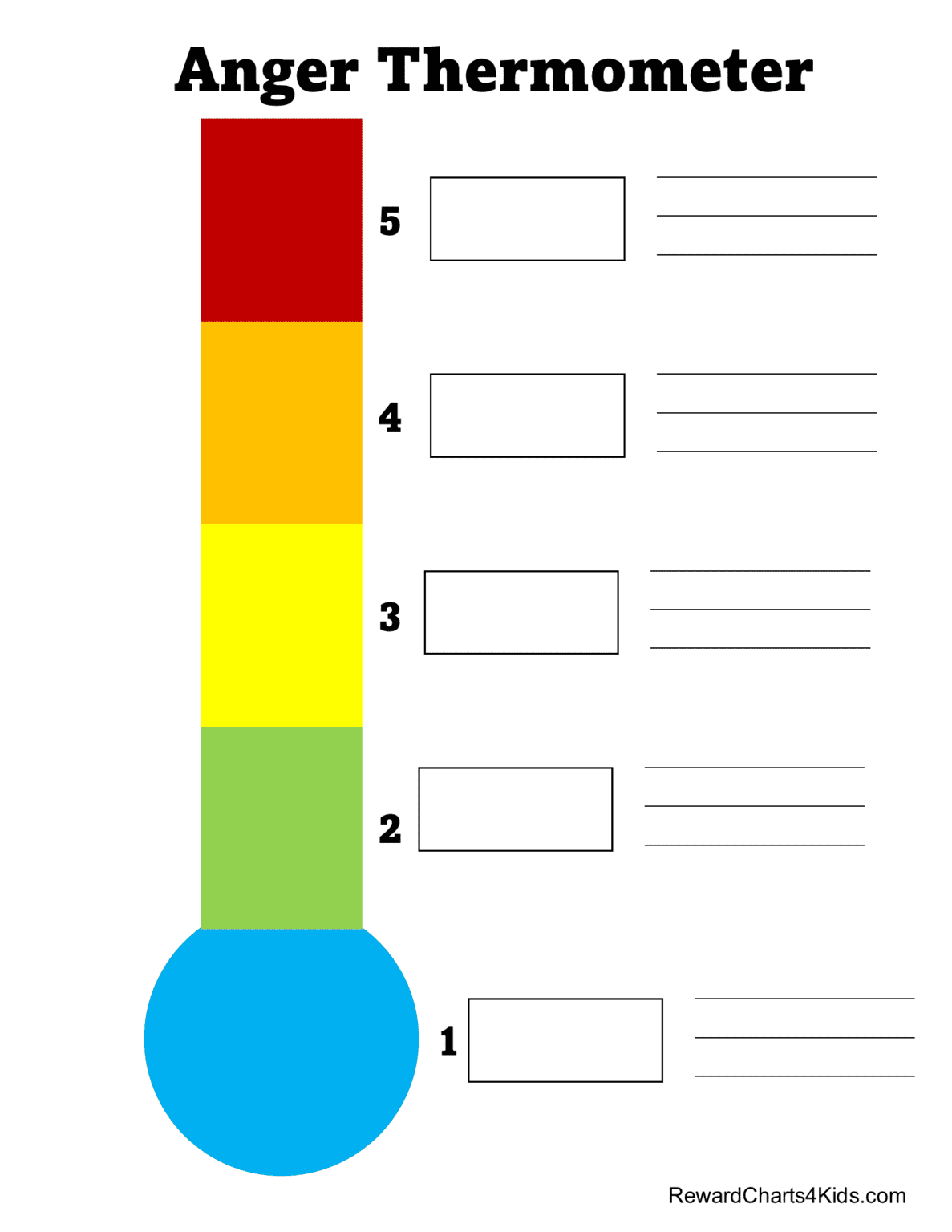 Free printable anger thermometer | Editable PDF