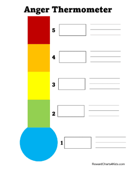 Free printable anger thermometer | Editable PDF