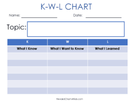 FREE Editable KWL Chart Template