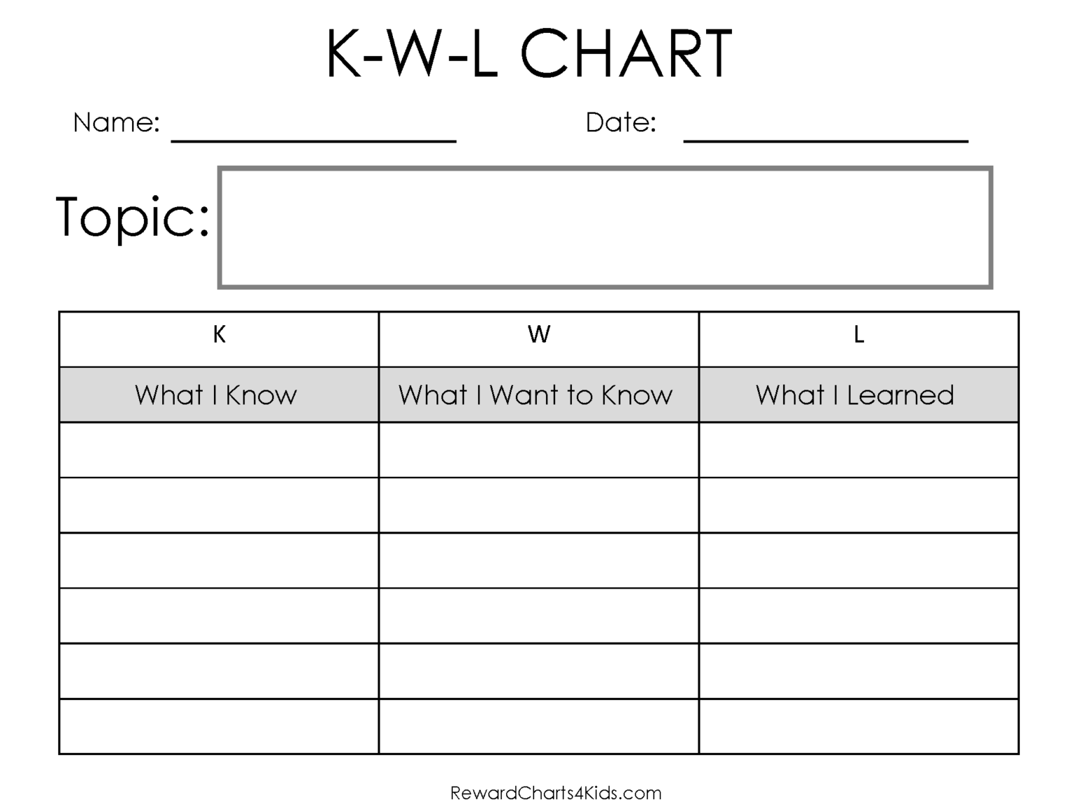 Free Editable Kwl Chart Template