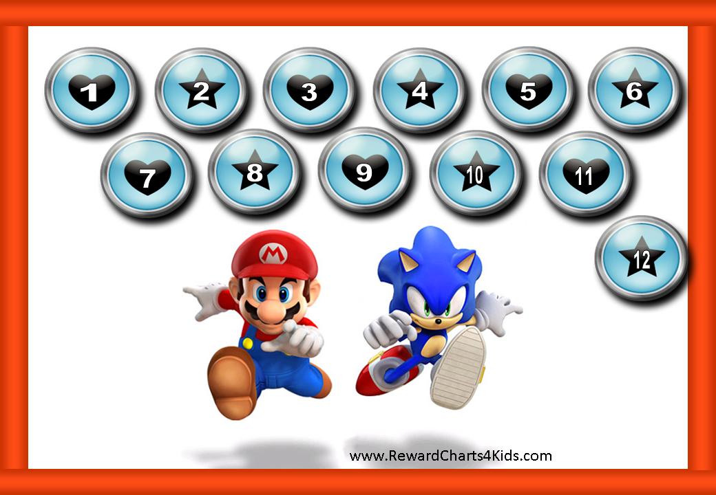 Sonic Mbti Chart Sonic The Hedgehog Mbti Charts Personality Chart